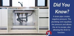 How to Vent a Kitchen Sink (6 Step Guide)