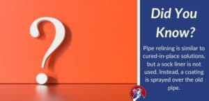 What is Pipe Relining? How it Works, Cost, and FAQ’s