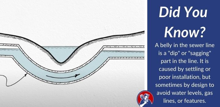 What is a Belly in Sewer Line? Causes & Cost to Fix