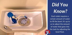 How to Adjust the Toilet Bowl’s Water Level: 3 Easy Steps